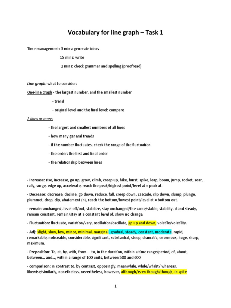 IELTS Line Graph Vocabulary Guide | PDF | Noun | Quantity
