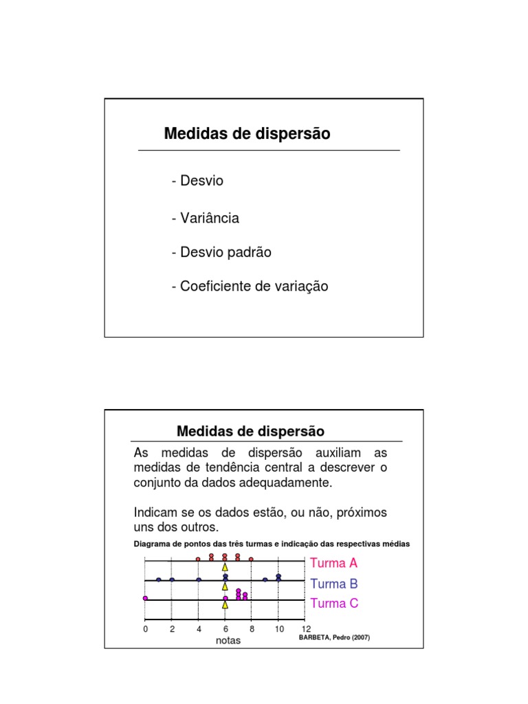 Medidas de Dispersão Estatística | PDF | Coeficiente de variação ...
