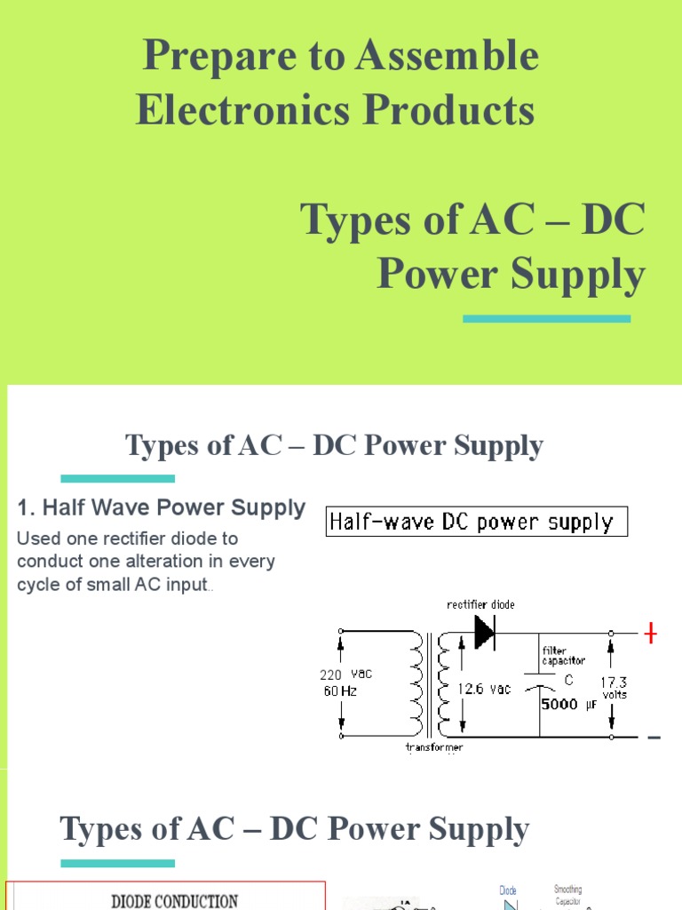 Types of AC - DC Power Supply | PDF | Rectifier | Power Supply