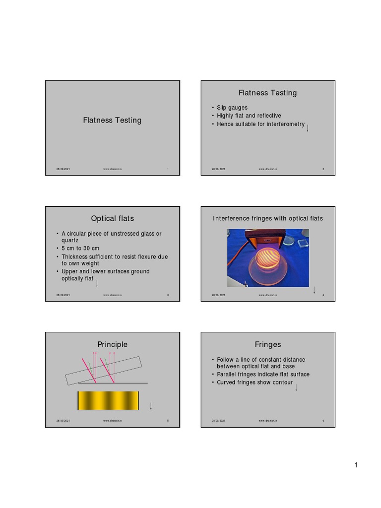 Flatness Testing | PDF | Materials Science | Glass Engineering And Science
