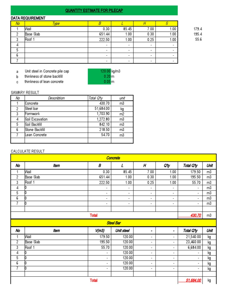 Boq of Structure Work | PDF | Economic Sectors | Building