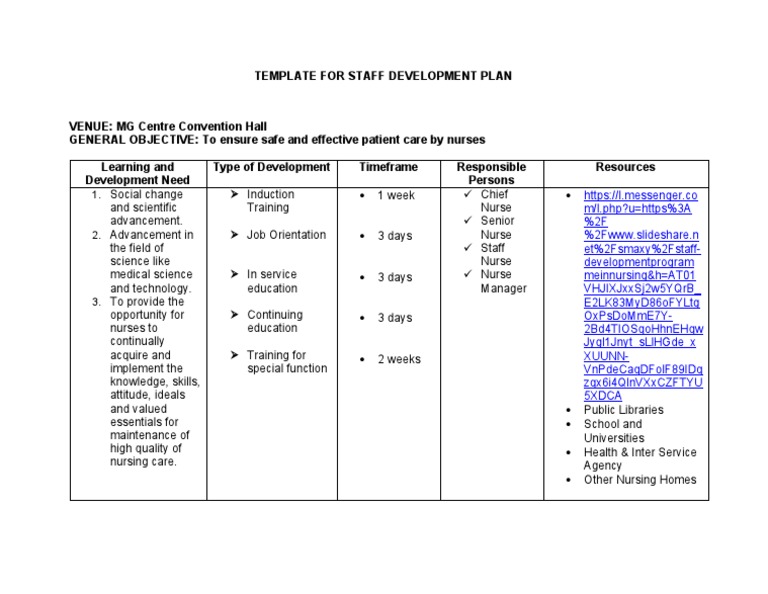 Template For Staff Development Plan | PDF | Nursing | Science