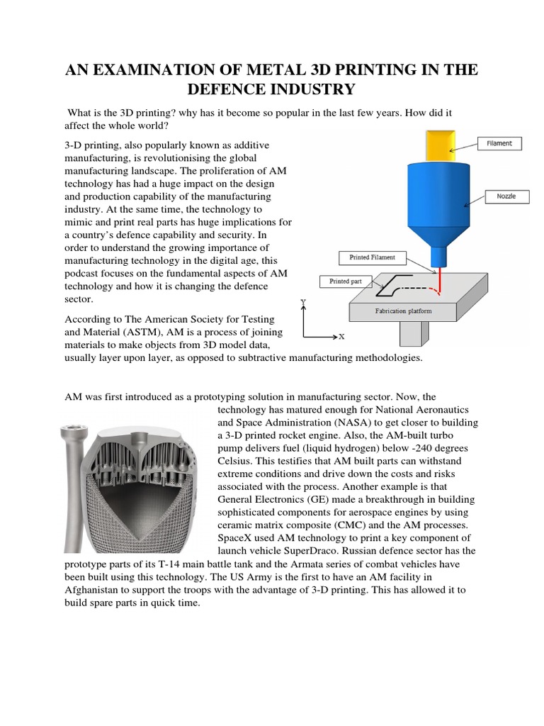 An Examination of Metal 3D Printing in The Defence Industry BLOG | PDF ...