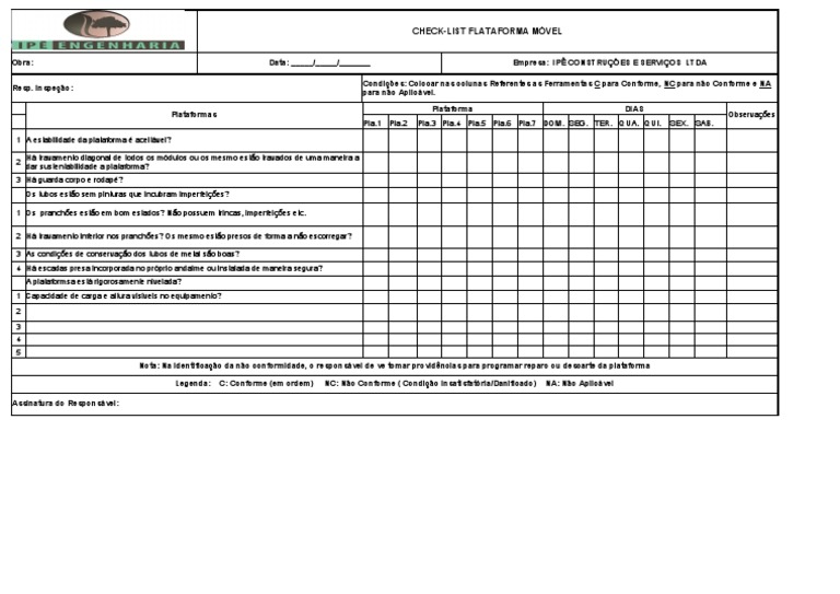 Check List de Plataforma | PDF