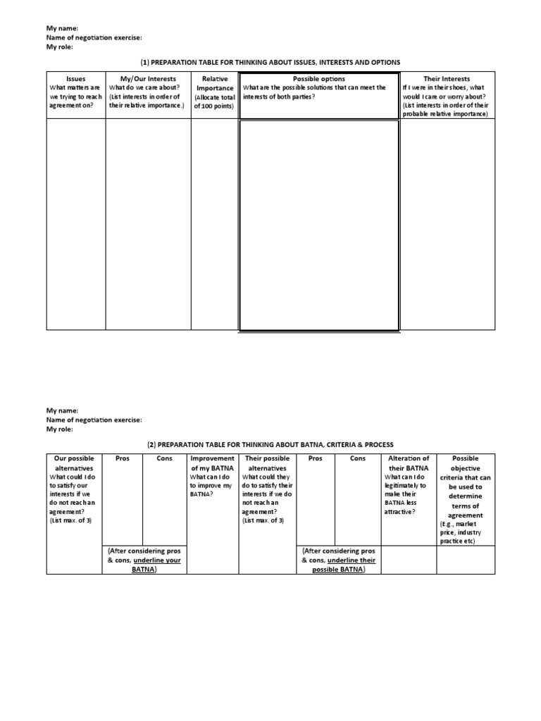 Negotiation Preparation Table | PDF | Negotiation | Cognition