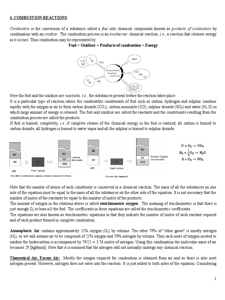 Combustion Reactions | PDF | Combustion | Stoichiometry