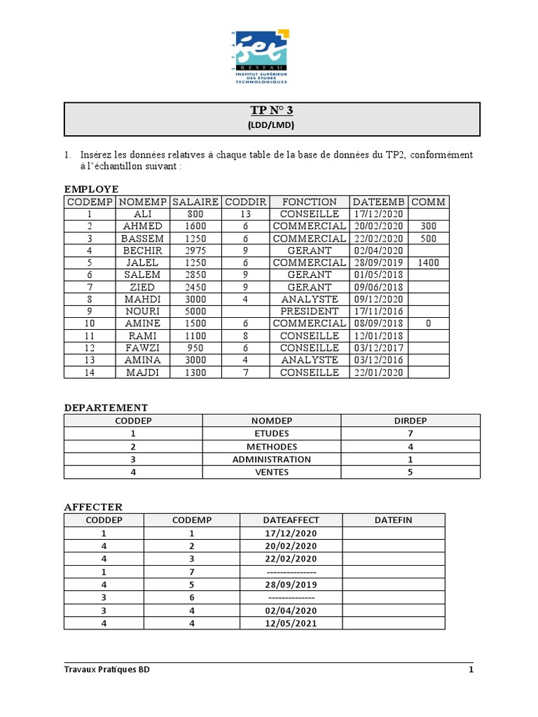 TP3 BD 2021 2022 | PDF