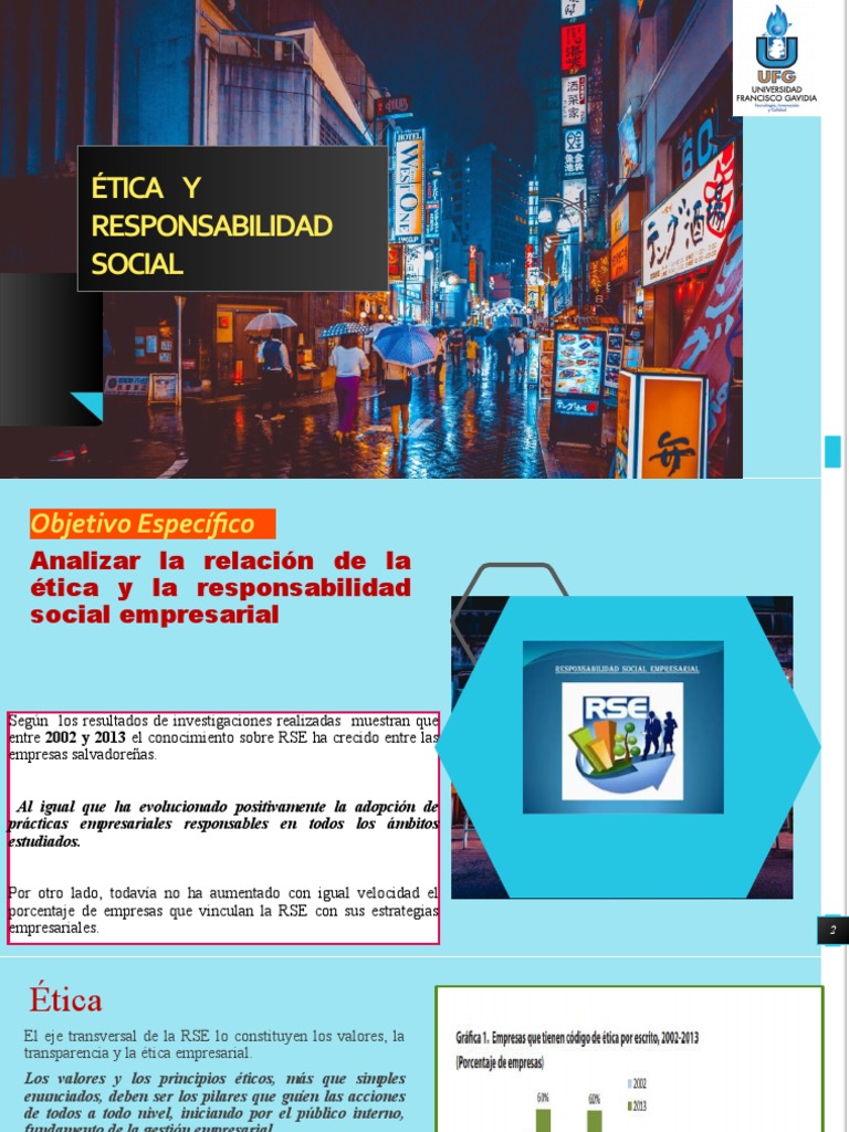 Tema 4 - Unidad 2-Ética y Responsabilidad Social | PDF ...