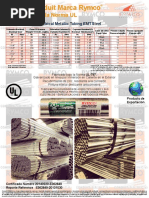 Catálogo Cenmex | PDF | Hormigón | Calibre