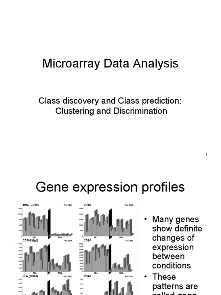 Microarray Data Analysis Class Discovery And Class Prediction Clustering And Discrimination