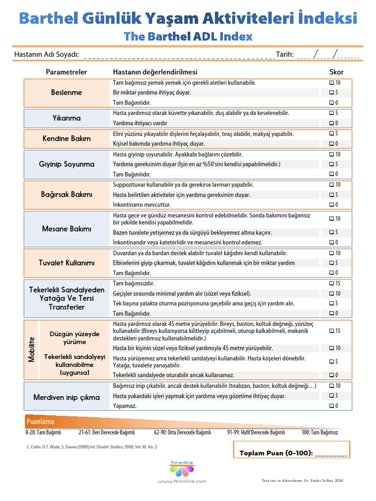 Barthel Gya Indeksi Ftronline | PDF