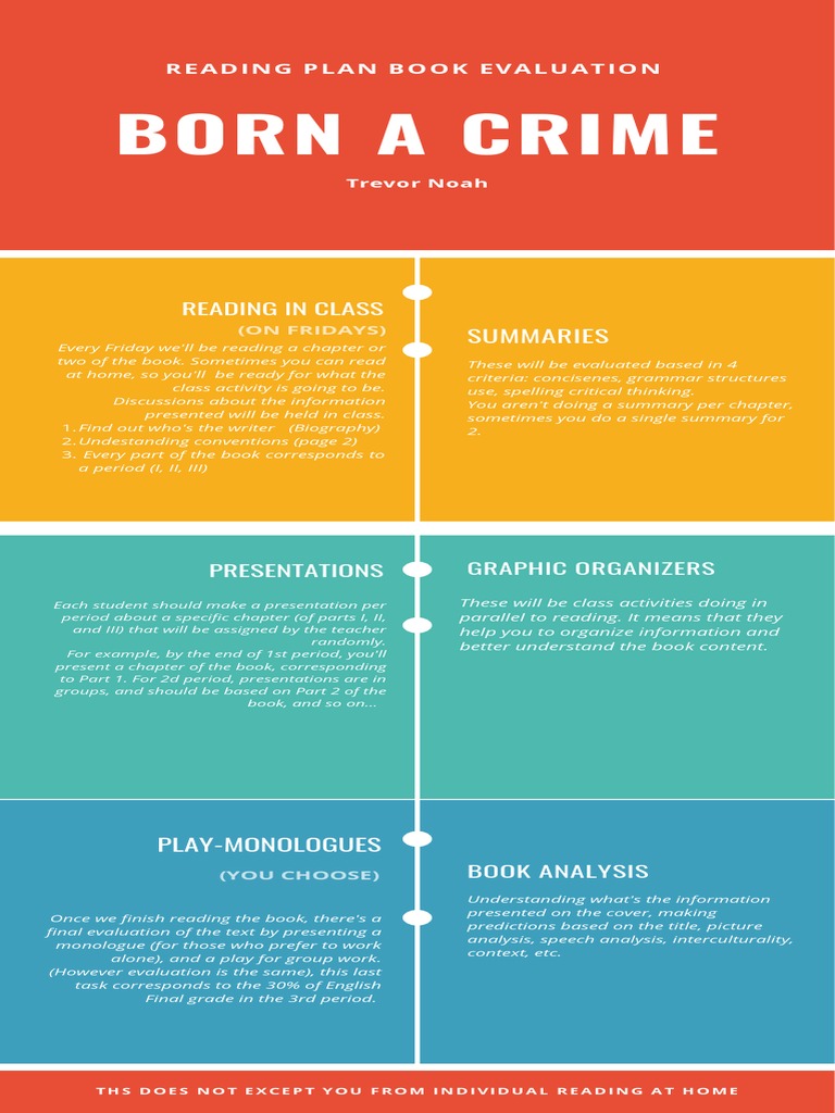 Reading Plan Book Evaluation | PDF | Books | Human Communication