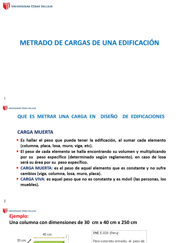 Sesion 12 - (Metrado de Cargas de Estructuras Aporticadas) | PDF | Ingeniería estructural ...