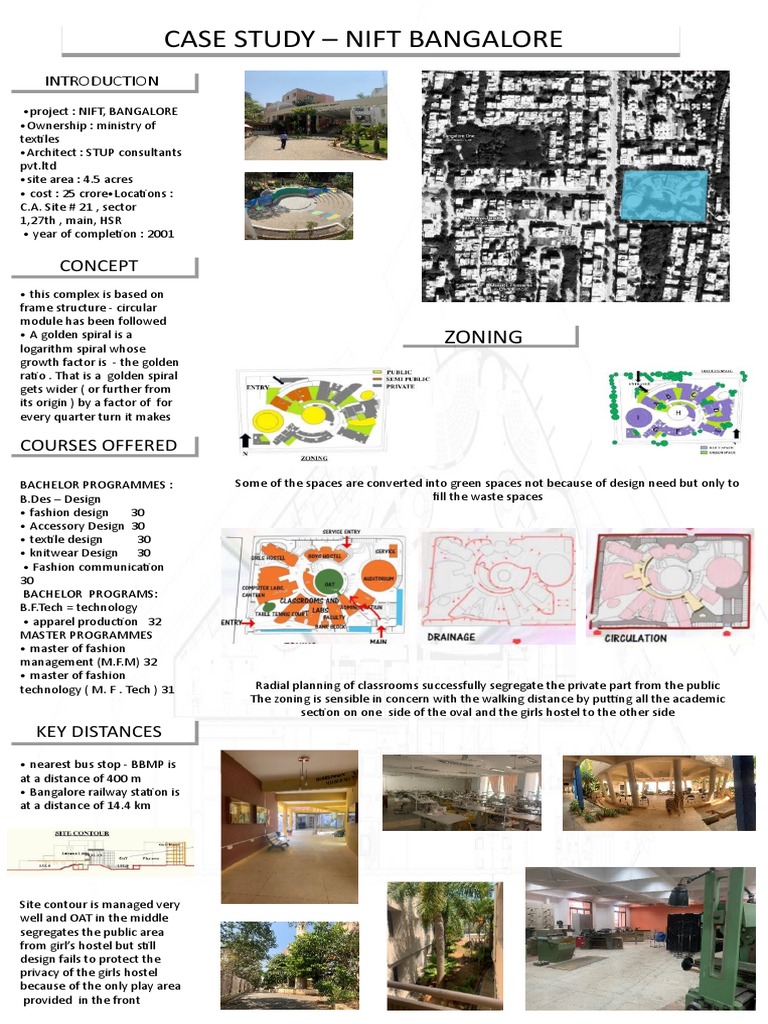 NIFT Bangalore Campus Case Study | PDF