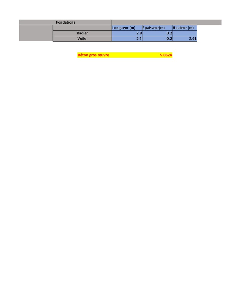 Métrés Final | PDF | Génie du bâtiment | Ingénierie civile