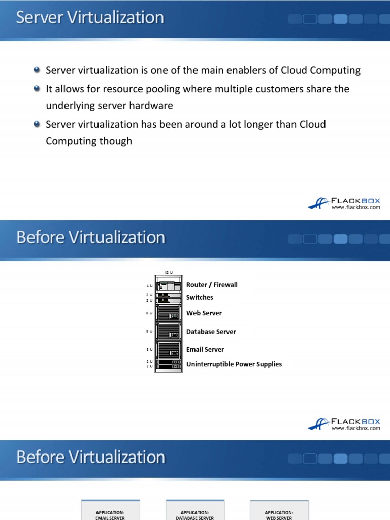 Server Virtualization Simplified Pdf Virtual Machine Virtualization