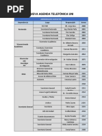 Directorio Telefónico ESIQIE IPN | PDF | Ciencias fisicas | Química