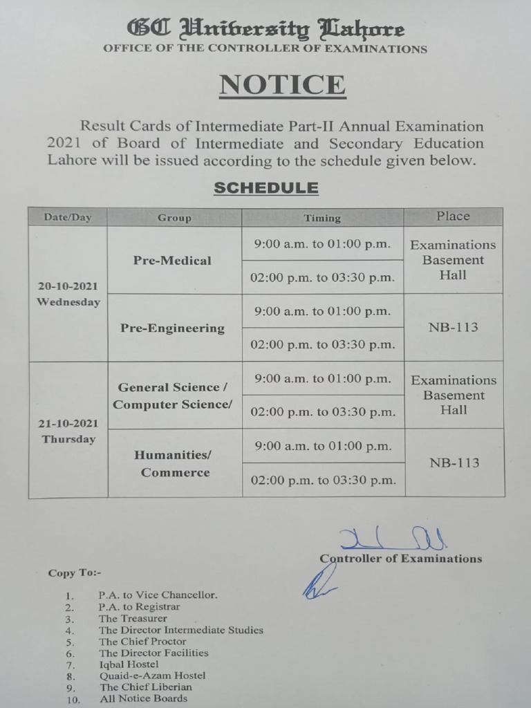 Result Cards For Intermediate Part II 2021 | PDF