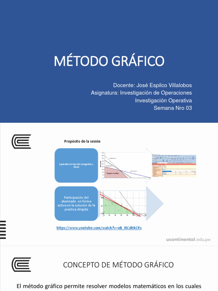 Método gráfico para resolver problemas de POM | PDF