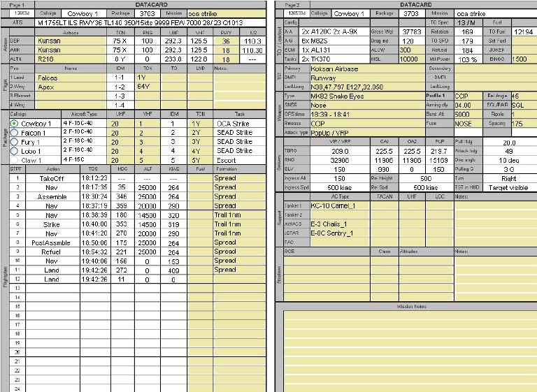 F-16 Mission Data Card Sample | PDF