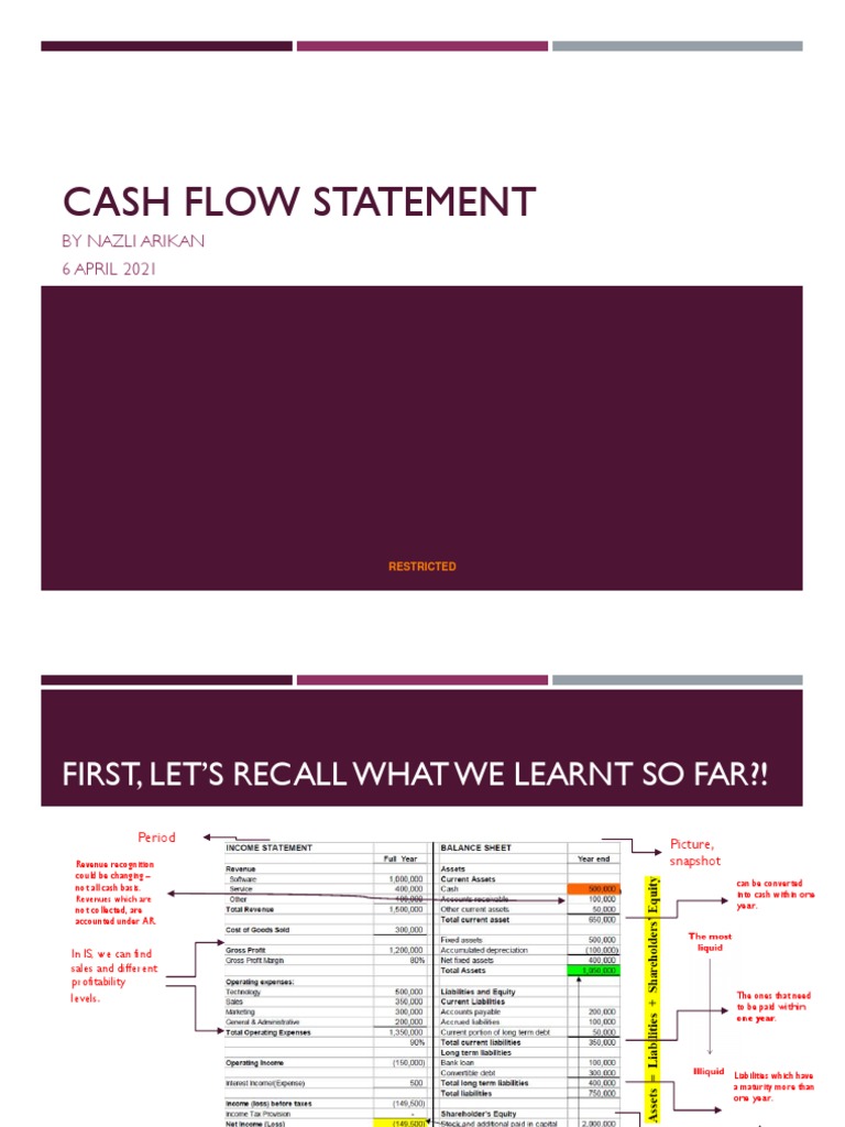 Week 3 - Cash Flow Statement | PDF | Cash Flow Statement | Working Capital