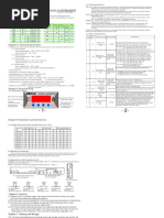 SZ 7524 P | PDF | Parameter (Computer Programming) | Relay