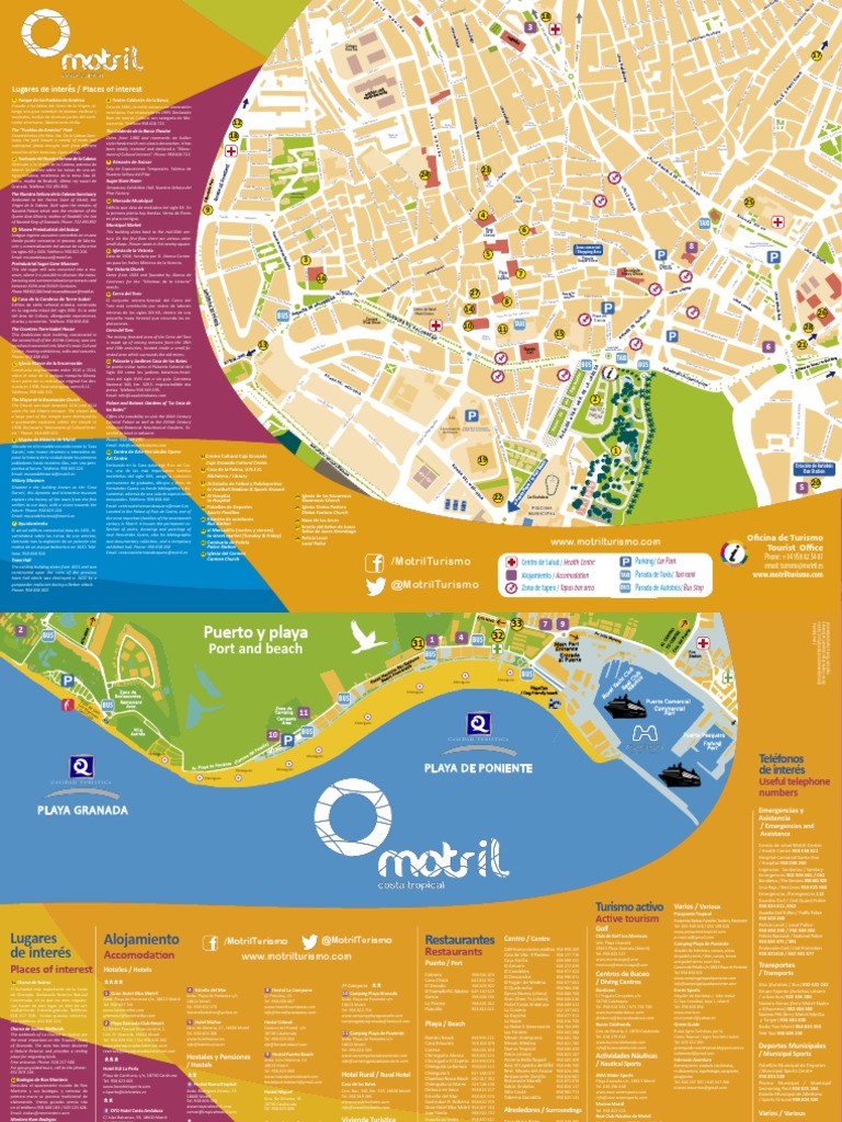 Plano Motril 2020 Definitivo | PDF