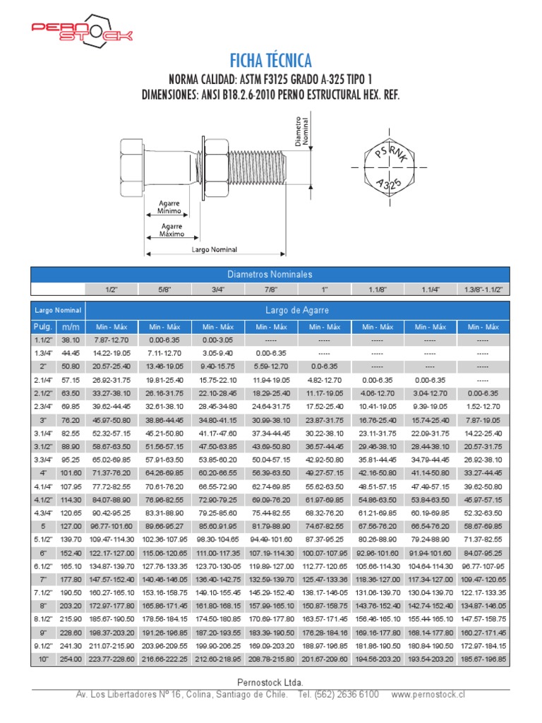 Perno Astm A325 | PDF