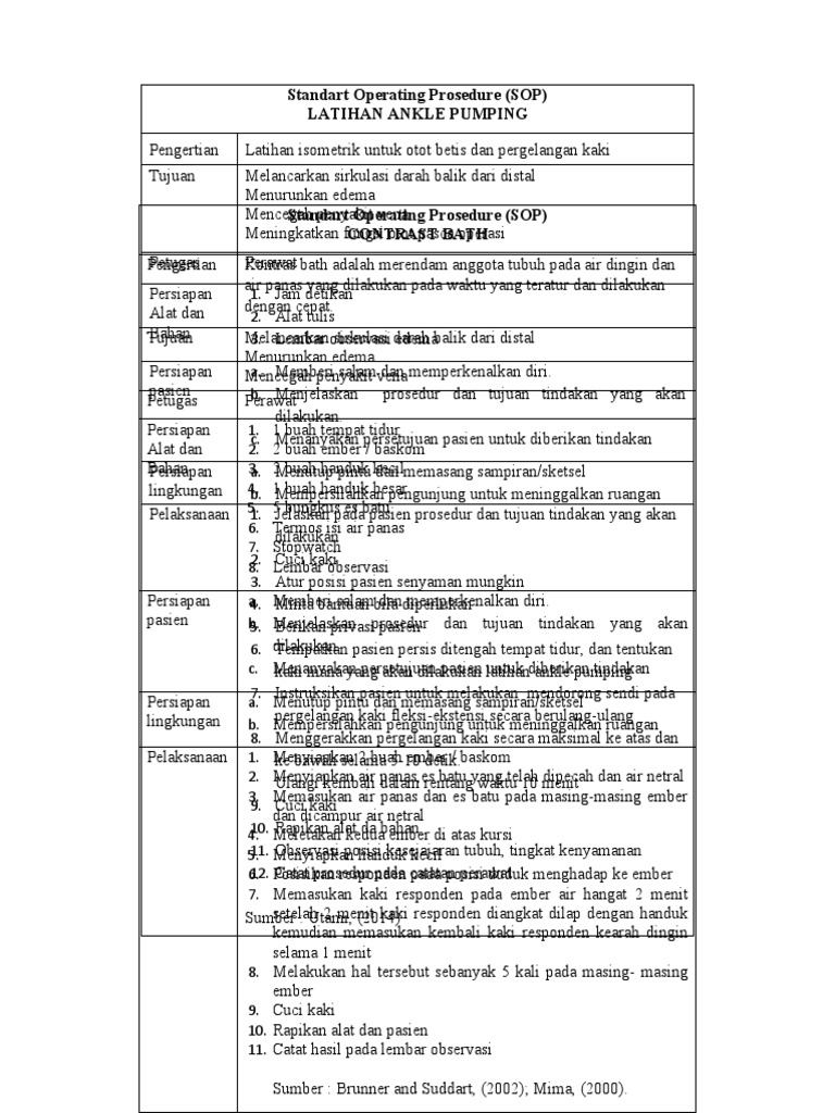 Standart Operating Prosedure Kombinasi Ankle Pumping Exercise Dan ...