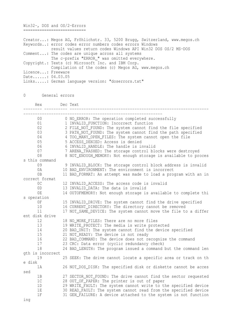 Windows Erros | PDF | Computer Network | Floppy Disk