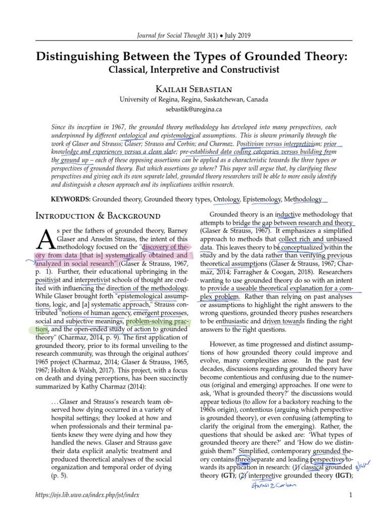 Three Types of Grounded Theory | PDF | Science | Science And Technology