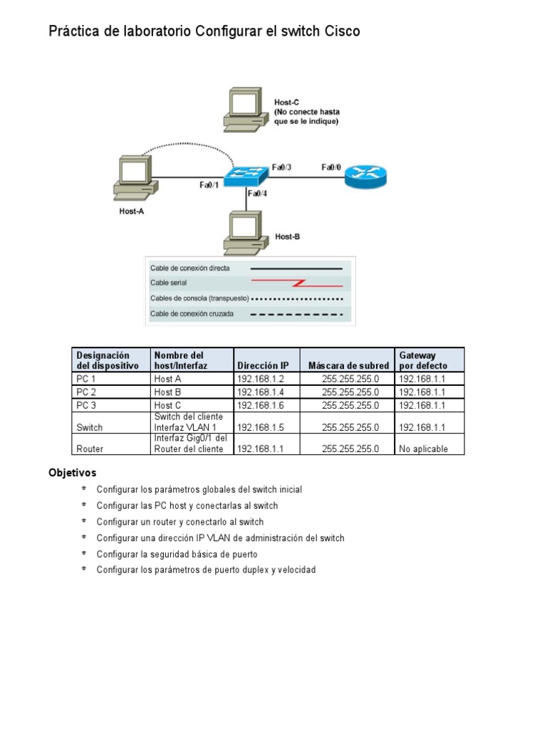 TP 01 Configuracion Basica de Switch | PDF | Dirección IP | Conmutador de red