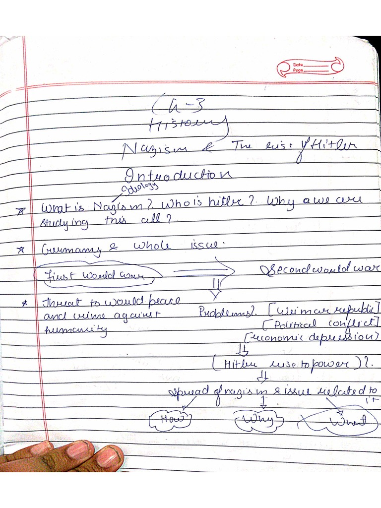 Nazism and Rise of Hitler Handwritten Notes Class 9 | PDF