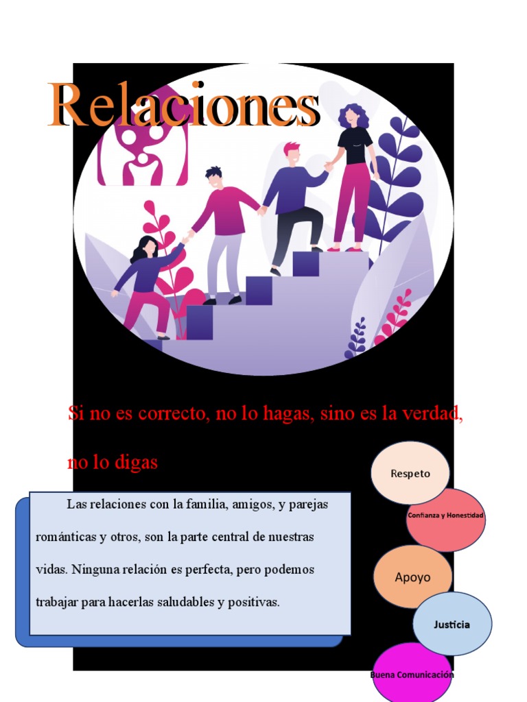 Claves para Relaciones Saludables | PDF | Relaciones personales ...