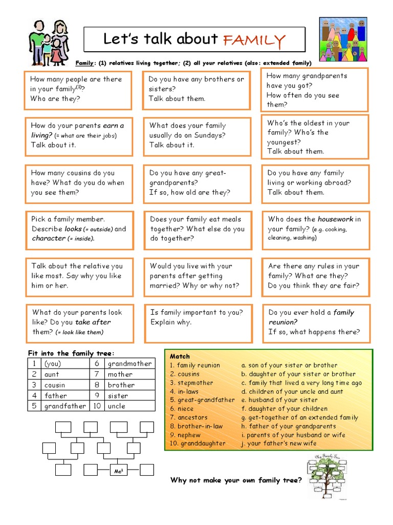 Let's Talk About Family | PDF | Grandparent | Interpersonal Relationships