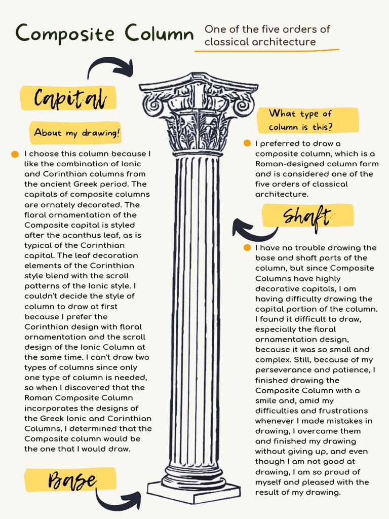 Roman Composite Columns