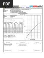 Metode Perhitungan Campuran Beton Job Mix Desain | PDF | Sains & Matematika