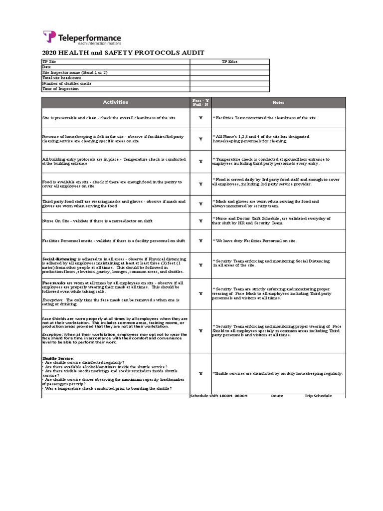 BC Checklist - HS Audit As of April 9, 2021 | PDF | Disinfectant ...