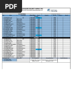 Daily Manning Schedule | PDF