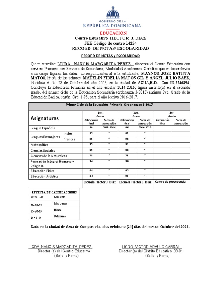 Record de Notas Hector J. Diazs | PDF | Educación primaria | Estudiantes