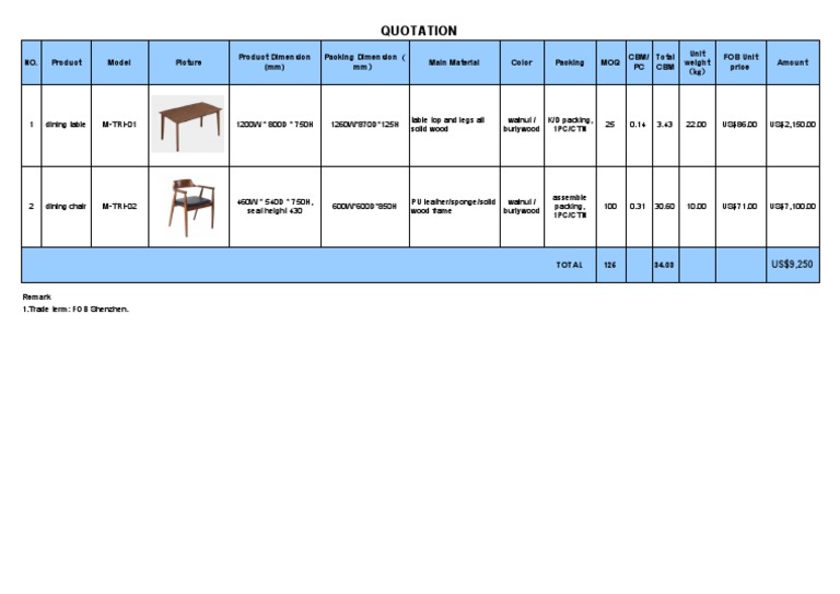 Solid Wood Dining Table and Chairs Quotation | PDF