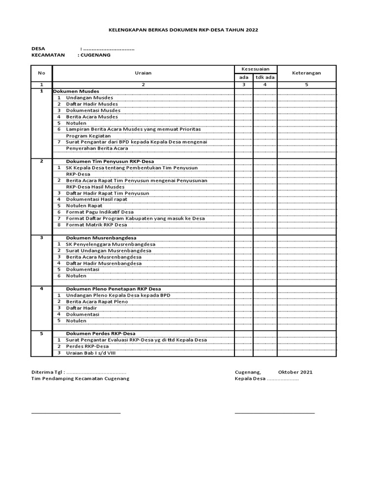 Evaluasi RKPdesa 2021 | PDF