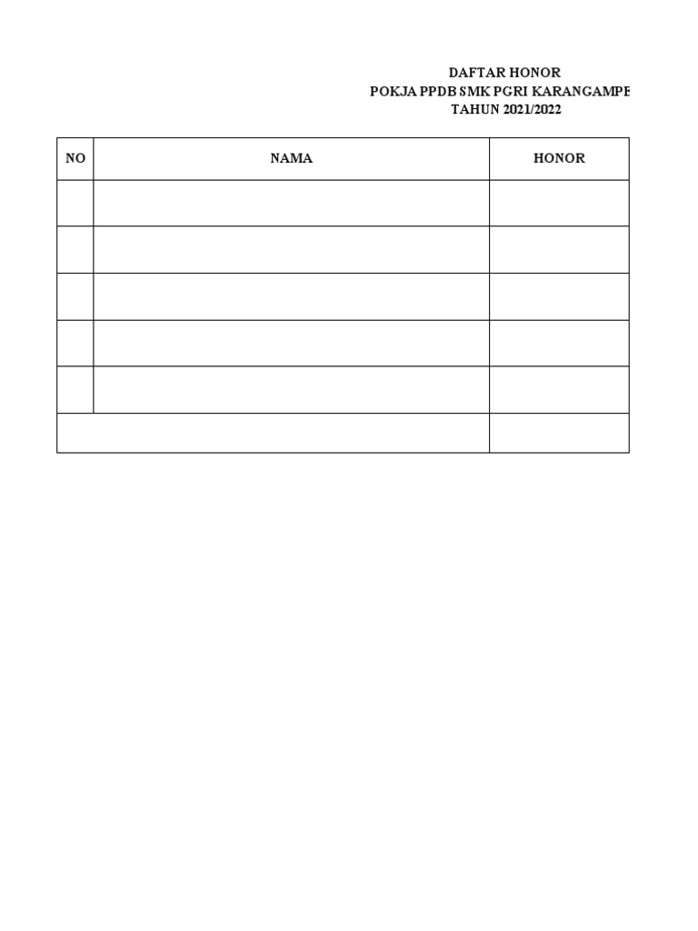 Contoh Daftar Honor Panitia PPDB | PDF