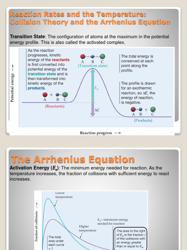 Reaction Rates and The Temperature: Collision Theory and The Arrhenius ...