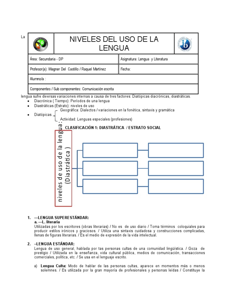 Niveles De Uso De La Lengua