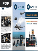 NATO Fuel and Specification Codes | PDF | Jet Fuel | Motor Oil