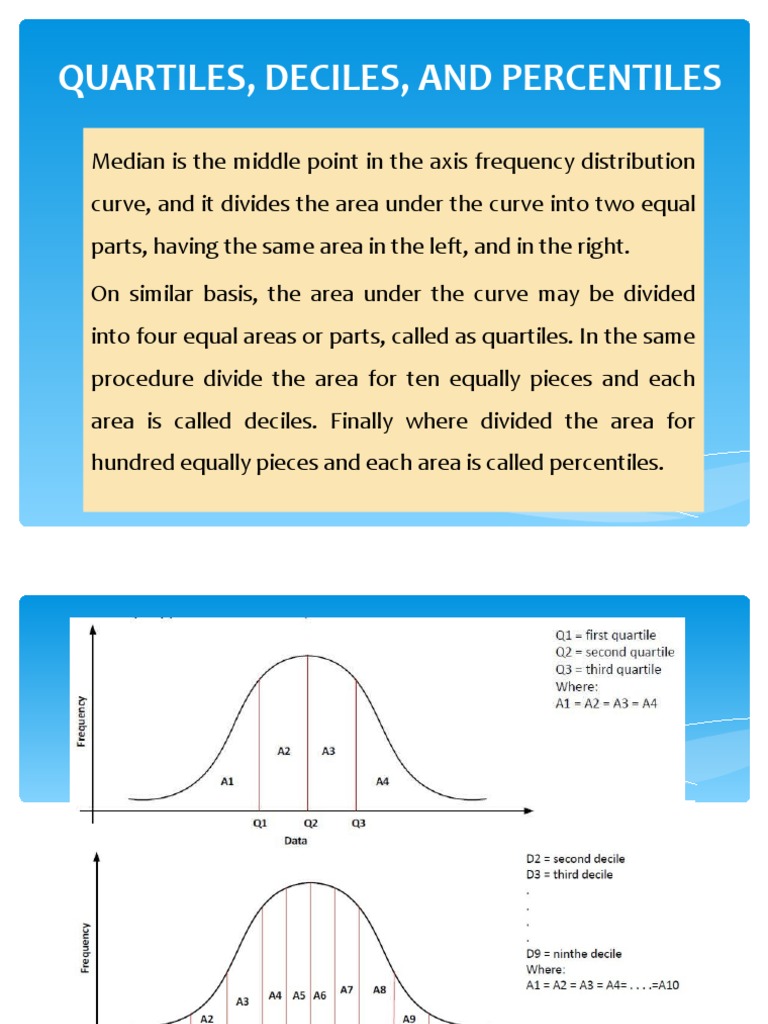 Understanding Quartiles, Deciles, Percentiles | PDF