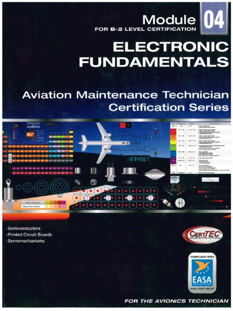 A Comprehensive Collection of EASA and DGCA CAR 66 Module Examination ...