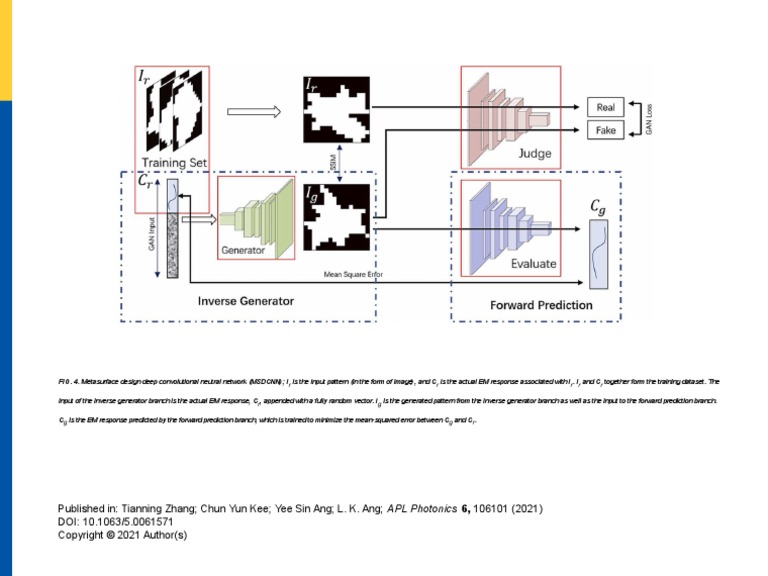 Published In: Tianning Zhang Chun Yun Kee Yee Sin Ang L. K. Ang APL Photonics 6, 106101 (2021 ...