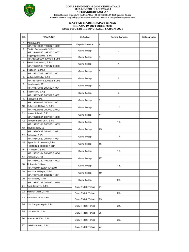 Daftar Hadir Rapat Dinas 2021 OKTOBER | PDF
